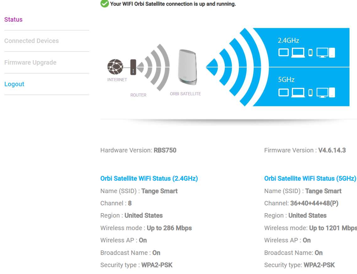 Lost All Satelites After Updating Firmware To The Netgear Communities 