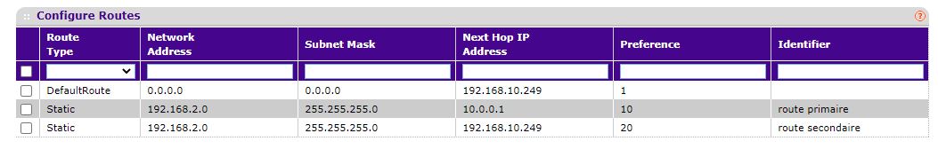 GS752TS route preference - NETGEAR Communities