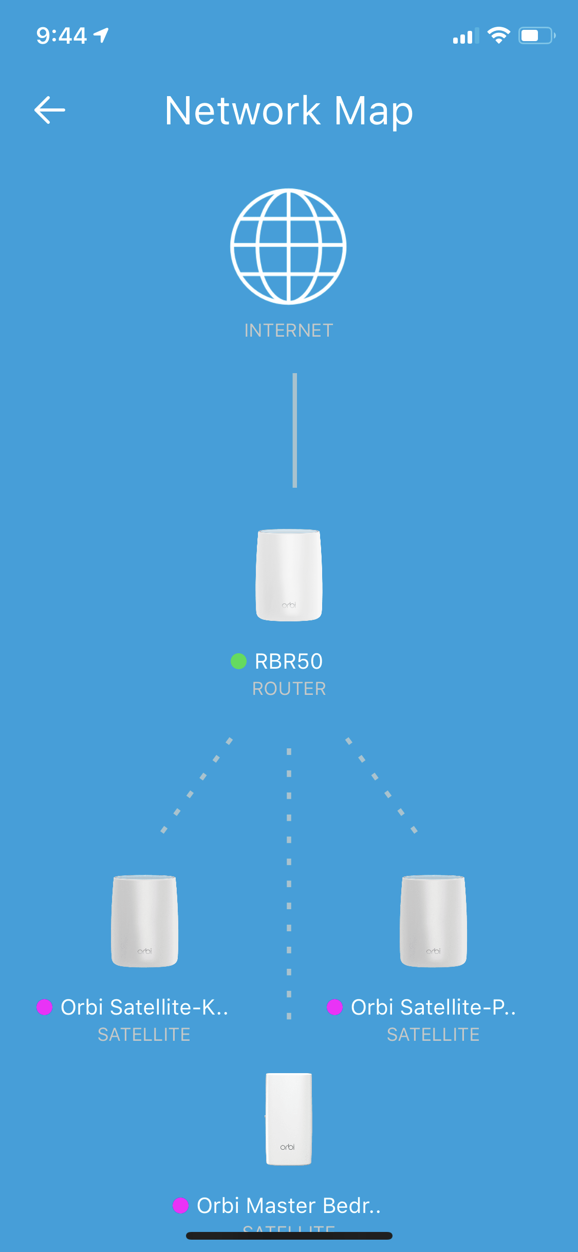 Orbi rbr50 | NETGEAR Communities