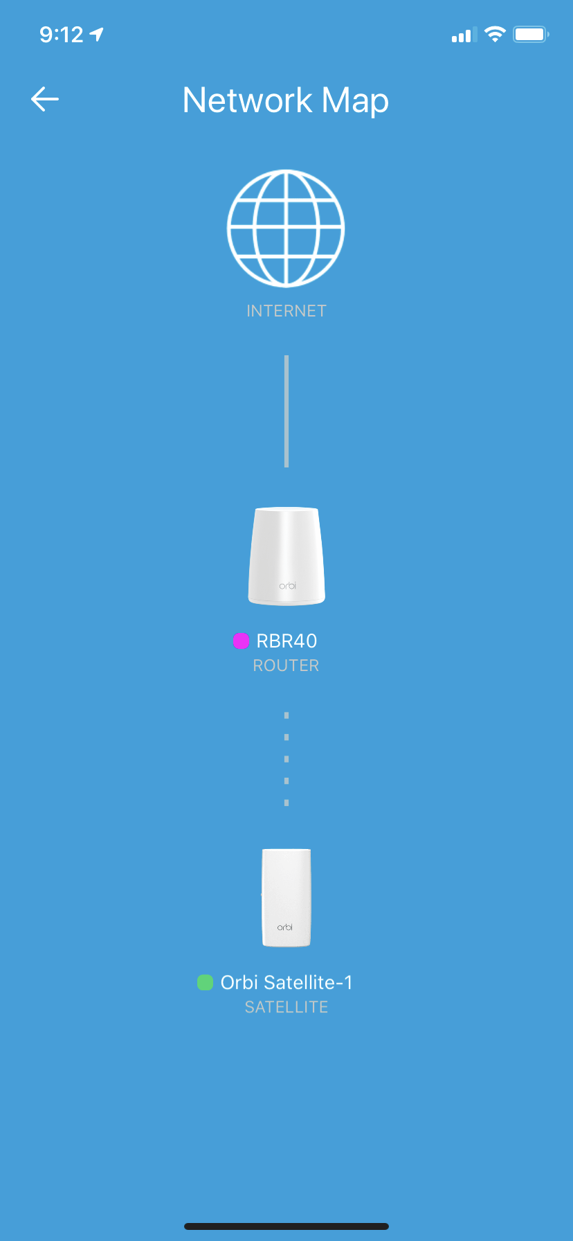 orbi mini router RBR40 issue | NETGEAR Communities