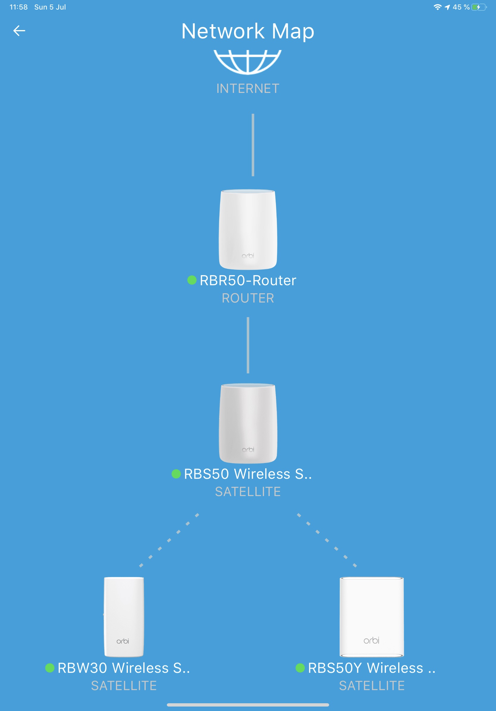 Orbi Mini Router RBR40 - Set up as AP to RBR50 | NETGEAR Communities