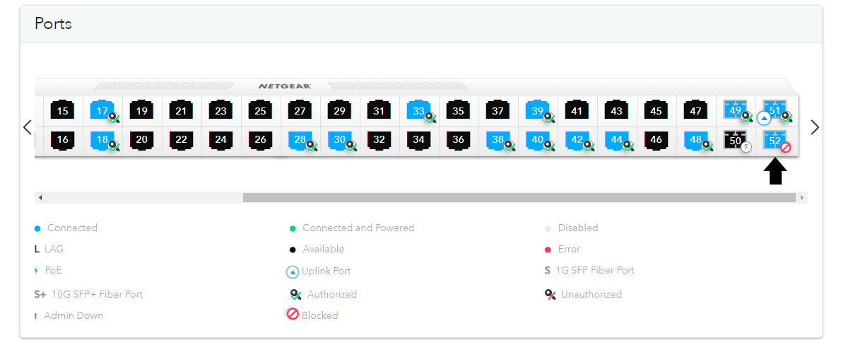 Insight managed switch port showing "Blocked" | NETGEAR Communities