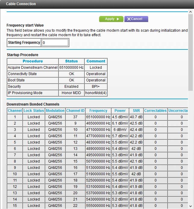 CM1200 issues with Xfinity ISP and Google Wifi Router | NETGEAR Communities