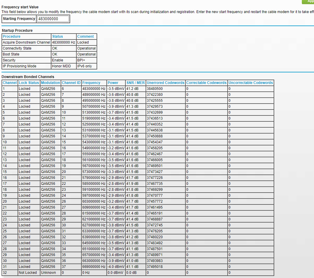CM1100 Rebooting | NETGEAR Communities