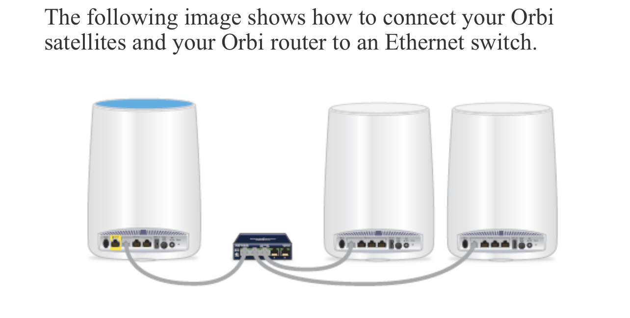 Orbi RBK852 Wired backhaul setup using switch | NETGEAR Communities