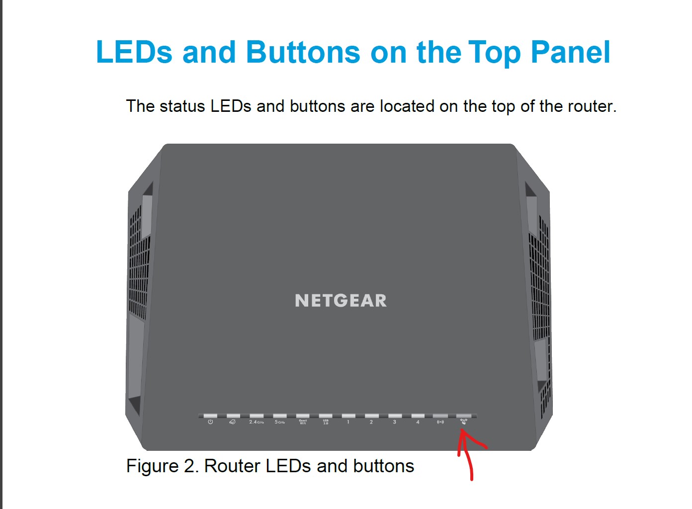 wps button icon netgear