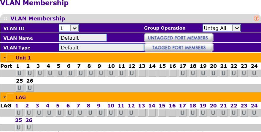VLAN Configuration | NETGEAR Communities