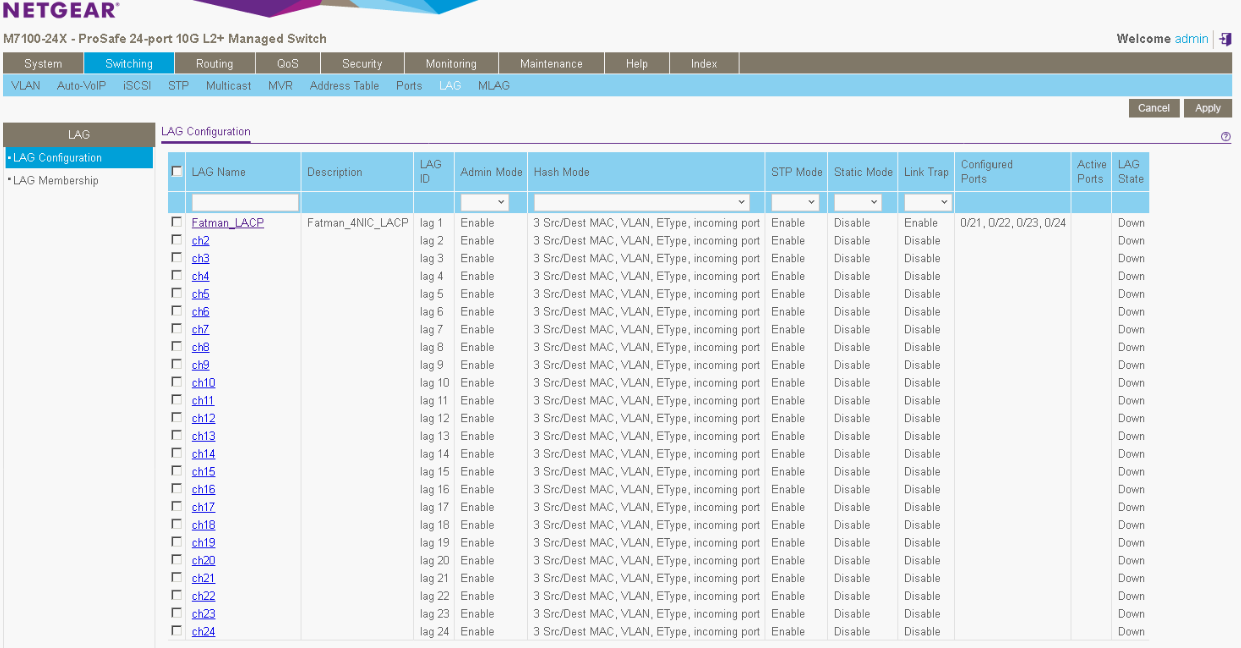 Linux Link Aggregation using 802.3ad | NETGEAR Communities