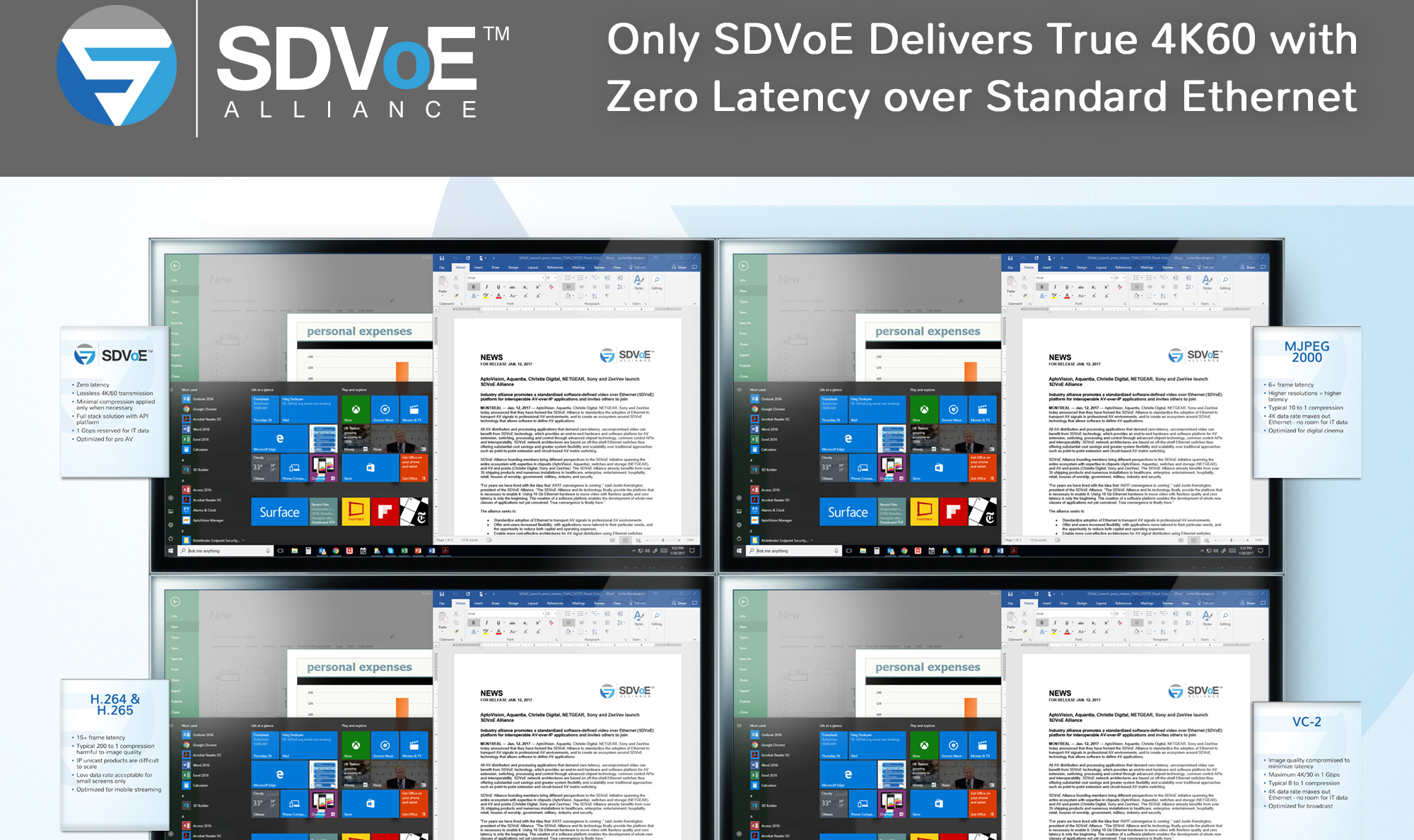 Training: Pro AV-over-IP SDVoE Solutions @ ISE 2018 | NETGEAR Communities