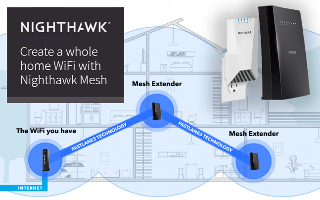 Nighthawk Mesh WiFi Extenders - Extend your WiFi with 1 SSID #Blog ...