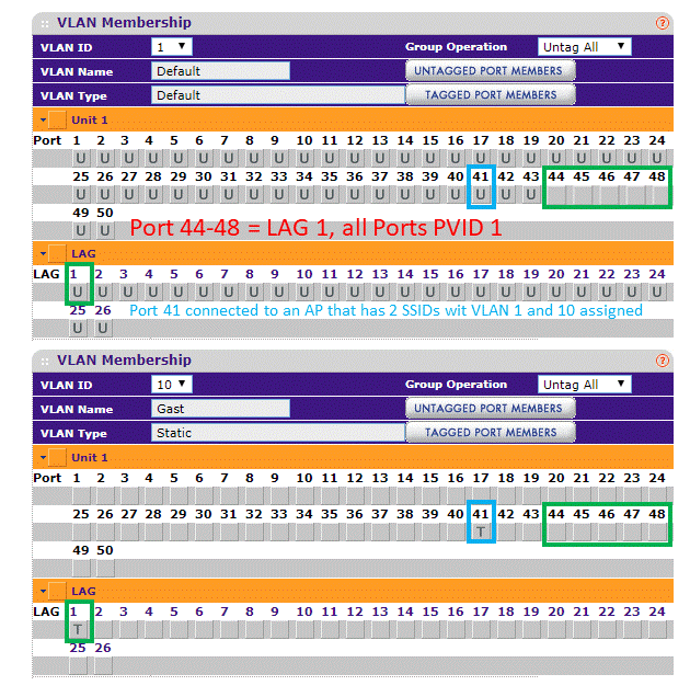 GS748T - How to setup VLAN combined with LAG | NETGEAR Communities