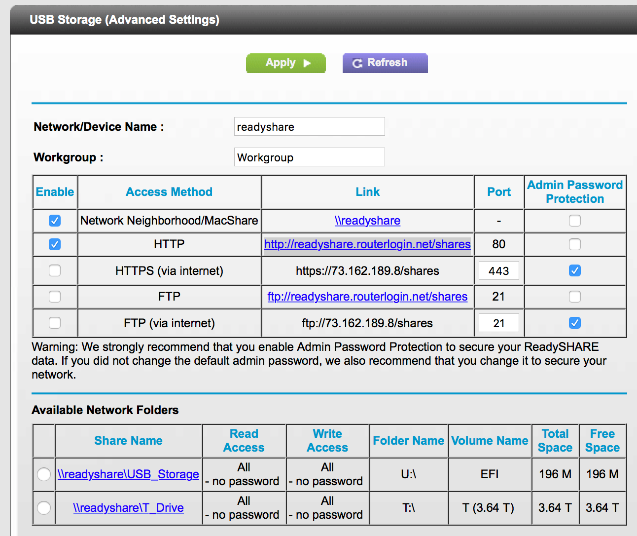 ReadyShare using C7000v2 with Mac | NETGEAR Communities