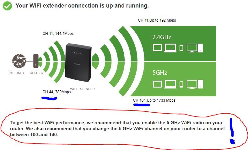 EX8000 extender installation with a Nighthawk X6S router | NETGEAR ...