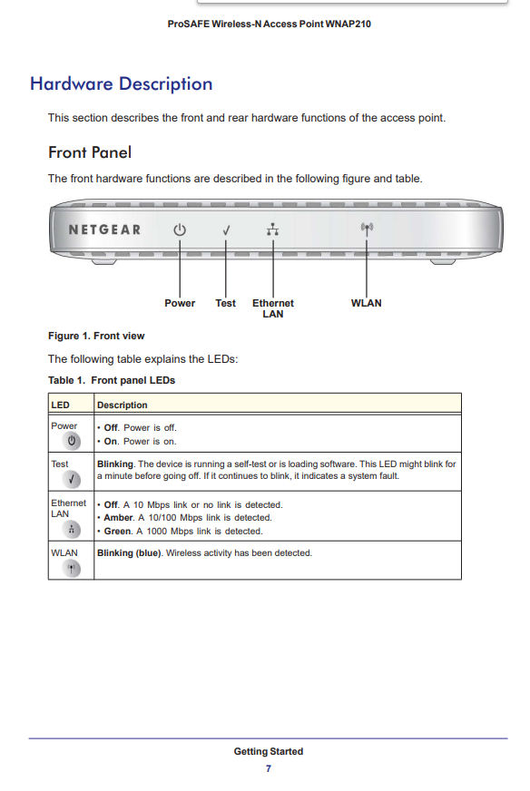 How Do I Setup A Netgear Prosafe Wireless N Access Point Wnap210