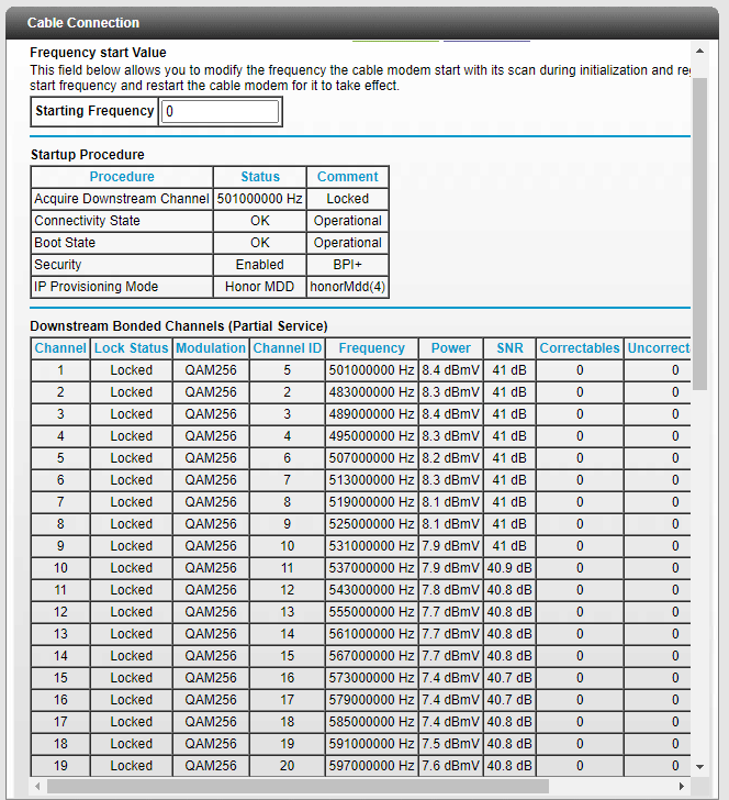 Help Please! CM1200 Downstream Light Blinking | NETGEAR Communities