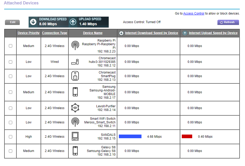 R7000P and firmware V1.3.2.134_10.1.66 | NETGEAR Communities
