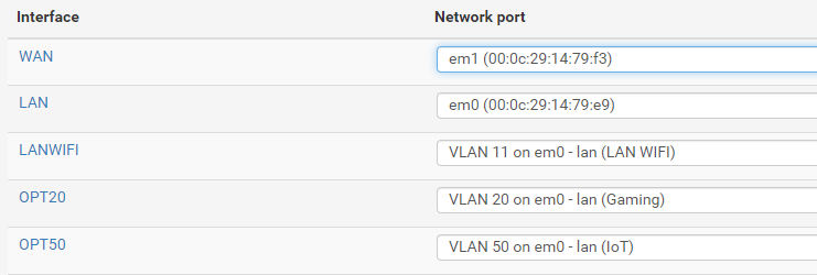 Setup VLAN on GS724Tv3 with pfsense and Unifi AP:s | NETGEAR Communities