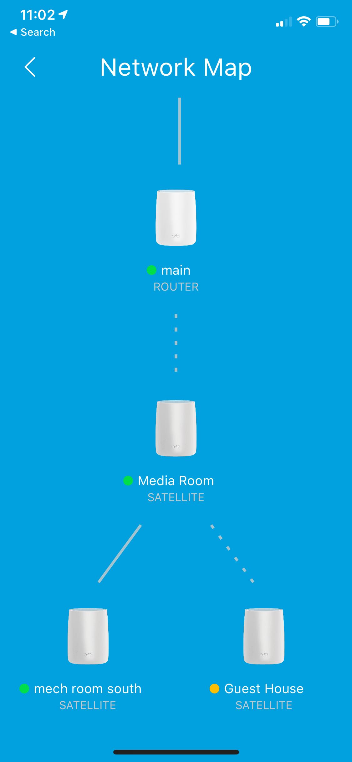 Orbi choosing wireless backhaul when wired is available? | NETGEAR ...