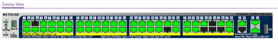 Link Flapping Port 0/3 | NETGEAR Communities