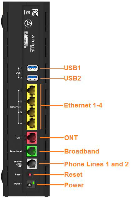 Is it possible to connect RAX50 router directly to the ONT box ...