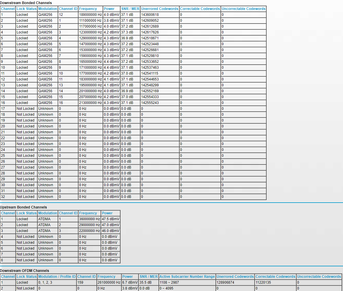 Event Type Code 16 and 24 | NETGEAR Communities