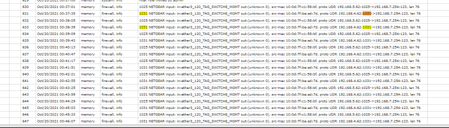NTP Client GS752TS and GS748Tv4H2 Port | NETGEAR Communities