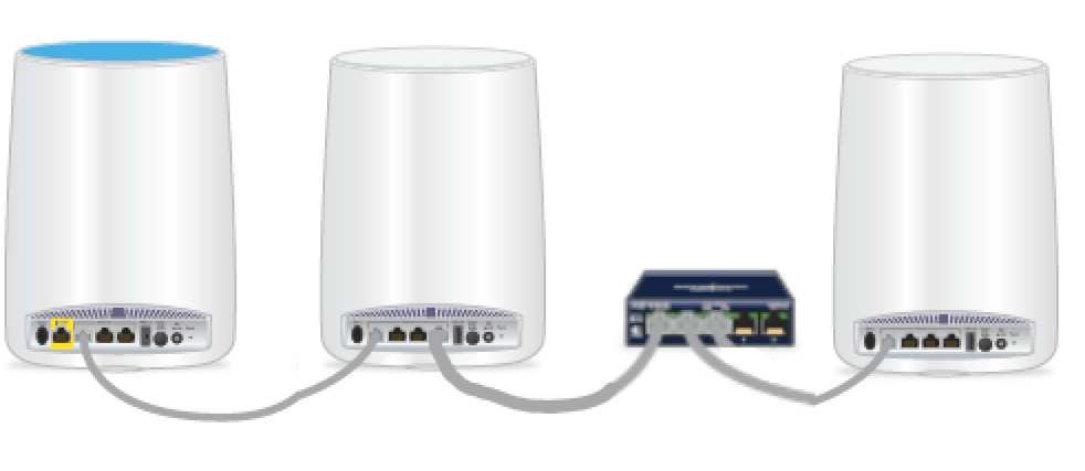 wired backhaul netgear orbi rbk353 | NETGEAR Communities