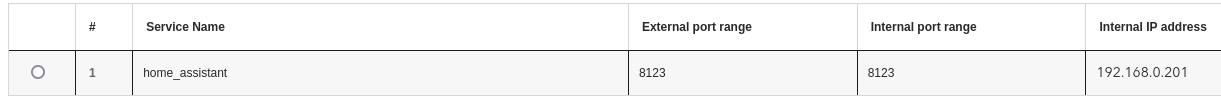 Nighthawk AX2400 (RAX30) not forwarding port 8123 | NETGEAR Communities