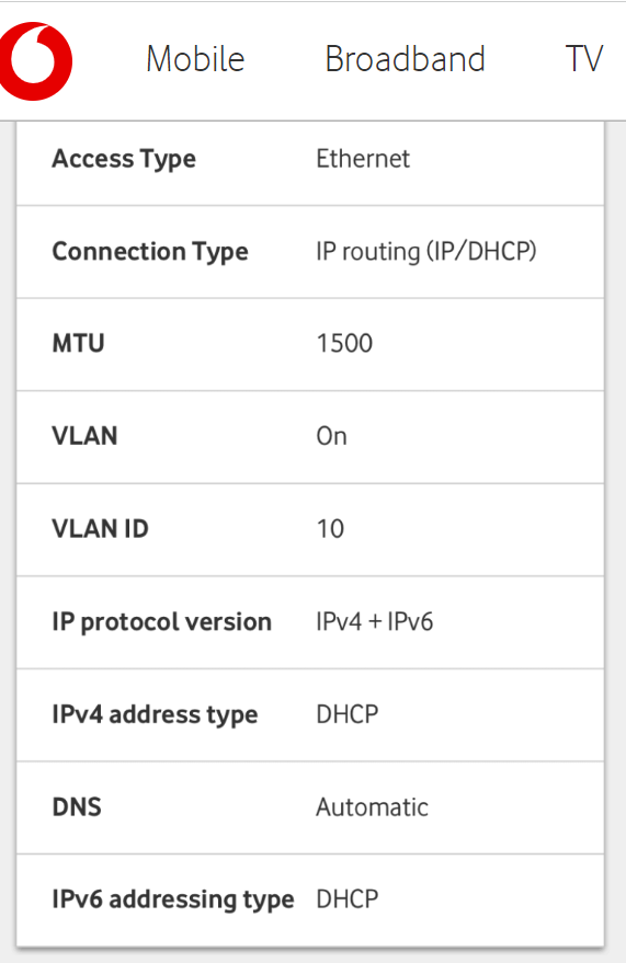R7000 - MS Teams Issues | NETGEAR Communities