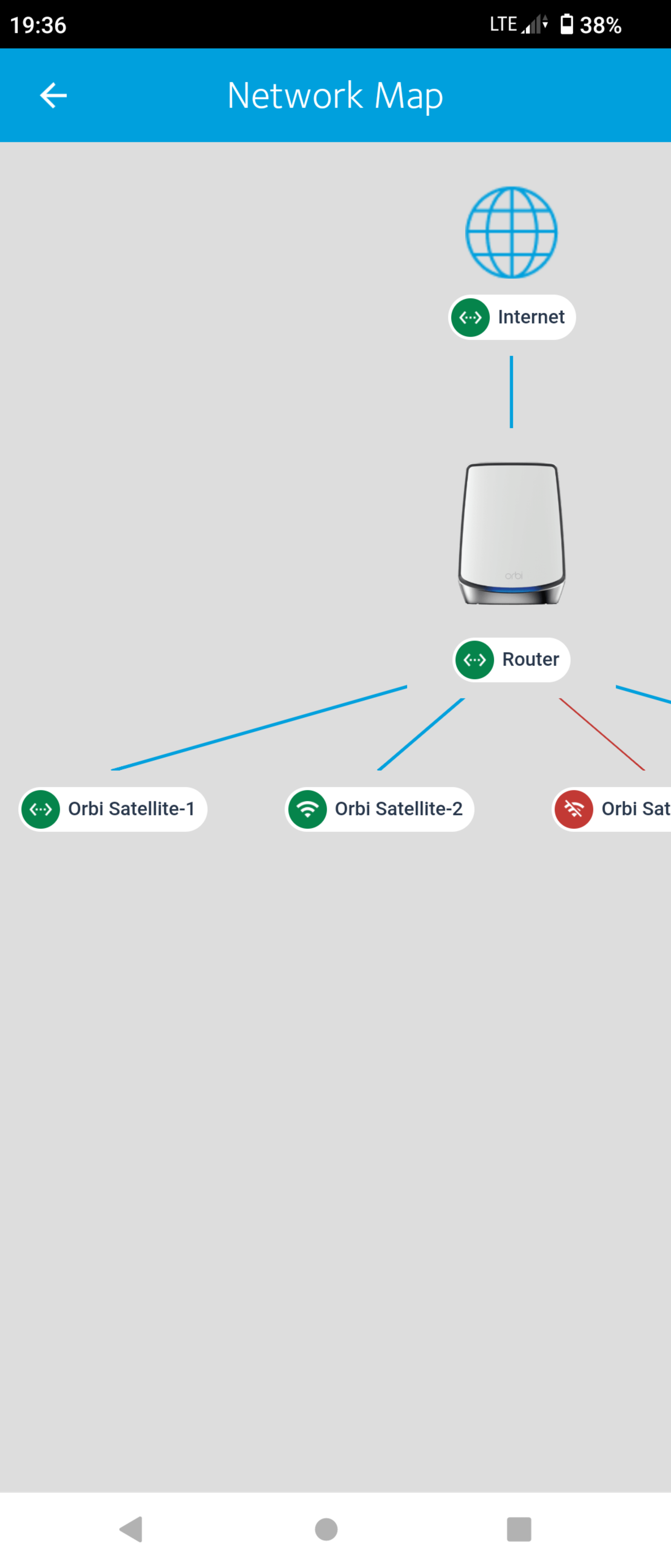 Orbi RBR853 - What do the symbols mean in the Network Map? | NETGEAR ...