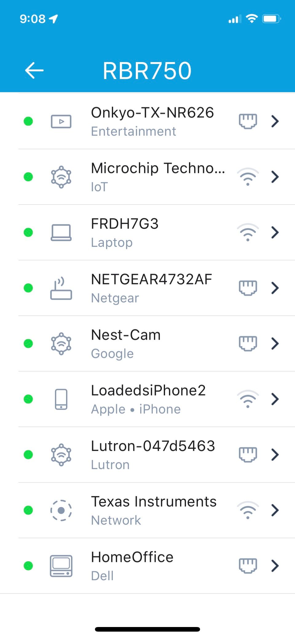 Orbi RBR750 | NETGEAR Communities