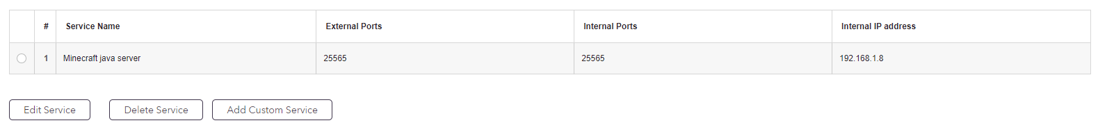 Port forwarding for a Minecraft java server RAX 50 | NETGEAR Communities