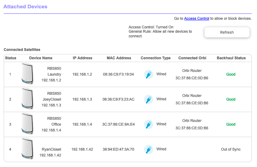 RBS850 wired backhaul out of sync and service unreachable | NETGEAR ...