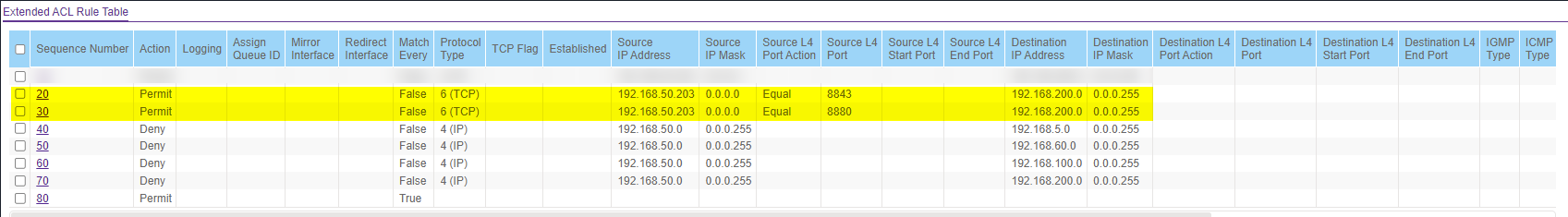 TCP Port ACL rules M4300 Help | NETGEAR Communities