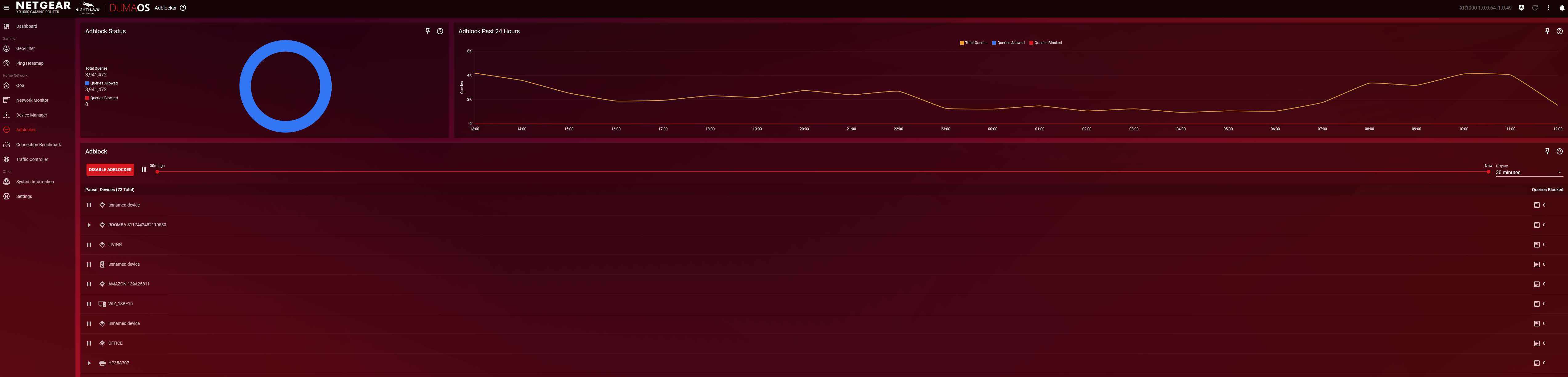 ad blocker XR1000 not blocking anything | NETGEAR Communities