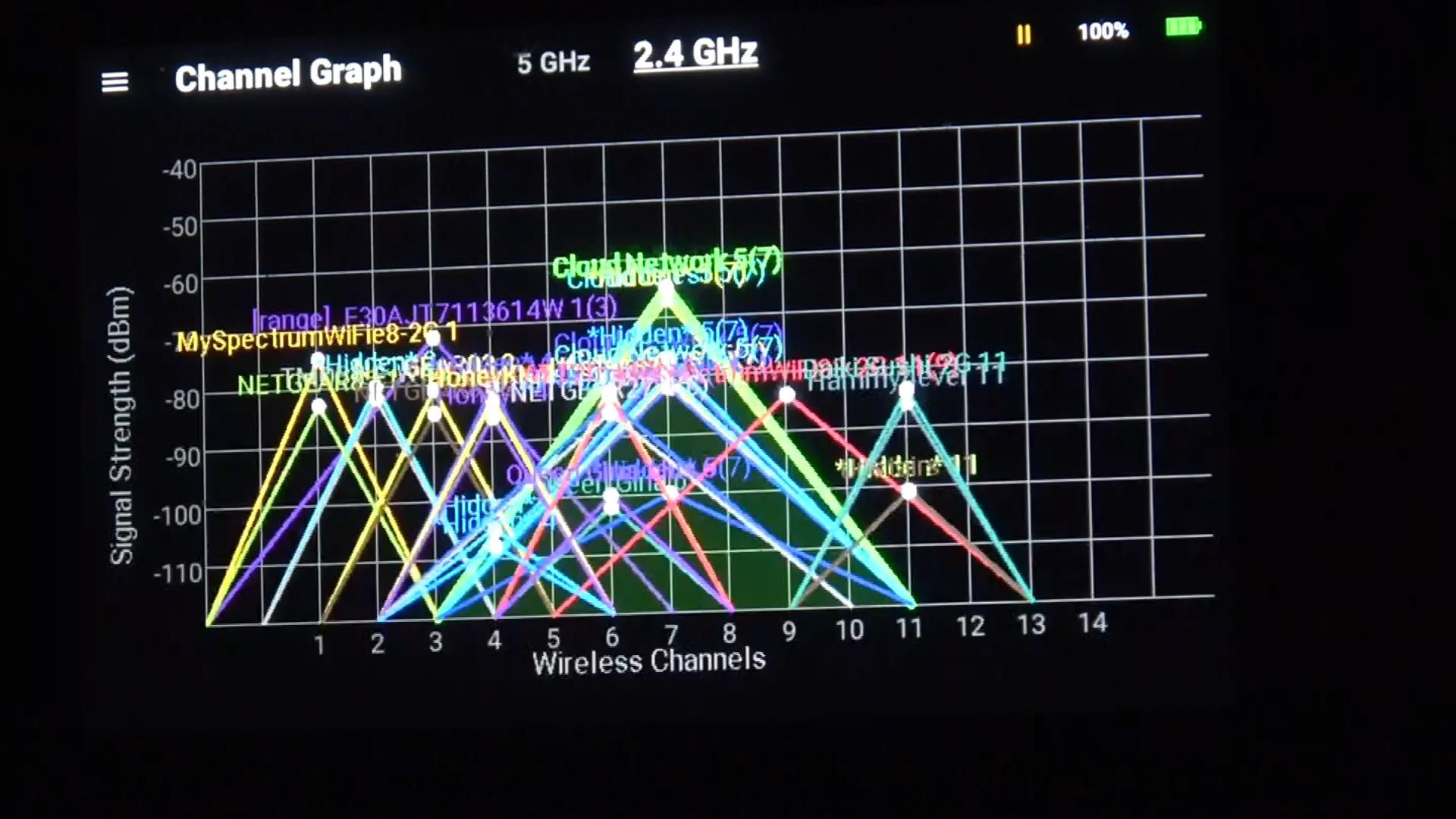 Wi-Fi signal power | NETGEAR Communities