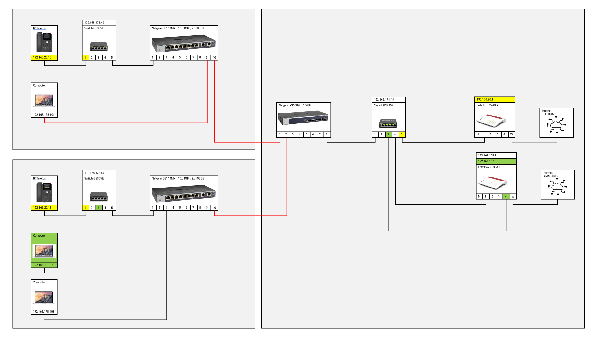VLAN used in combination with (un)managed switches | NETGEAR Communities