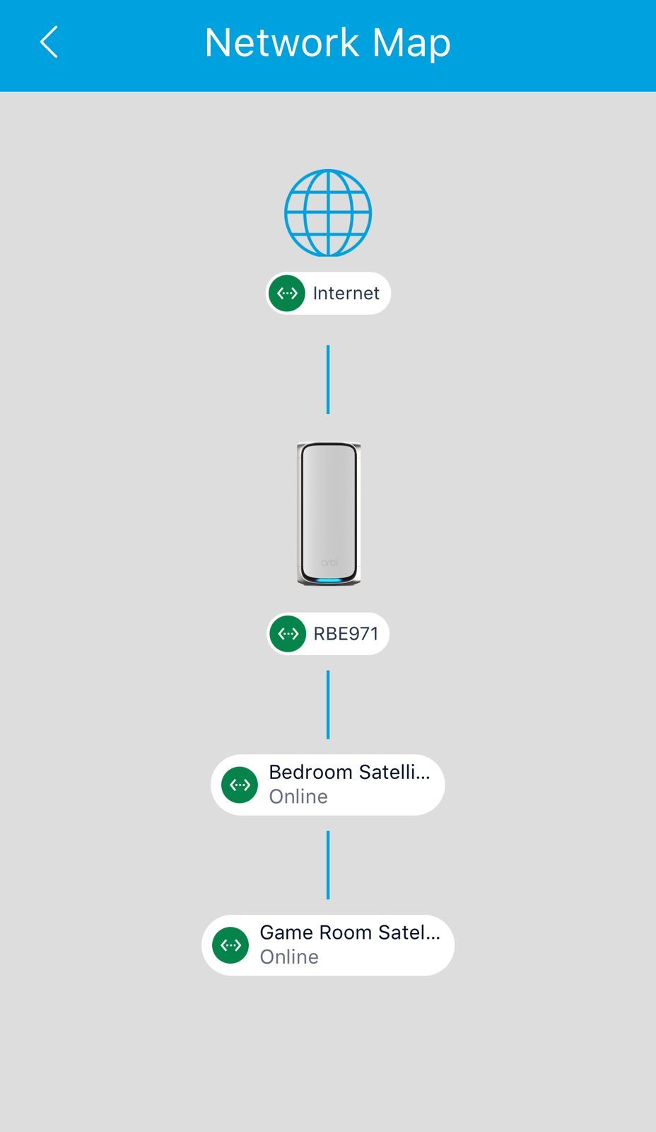 When connected wired backhaul I notice | NETGEAR Communities