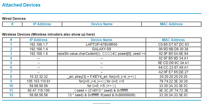 Weird Names In Attached Devices - WNR2000v2 | NETGEAR Communities
