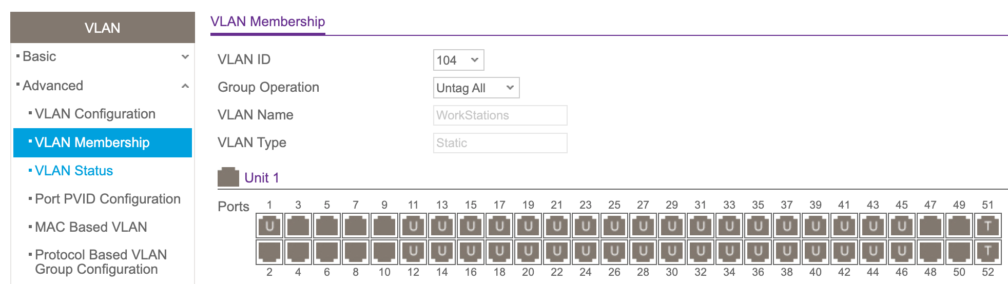S3300 52x Vlan Trunking Not Working On Uplinks Netgear Communities