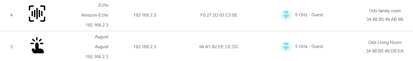 How two devices can be assigned the same IP when both are online ...